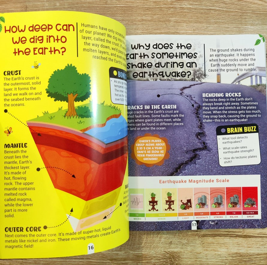 Factopedia Science Scoop: Incredible Science Facts for Kids Age 6+ by ...