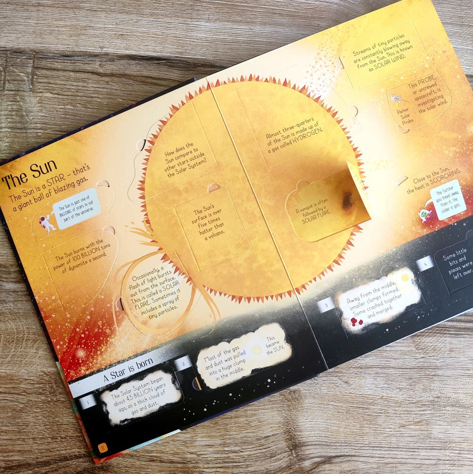 See inside the Solar System (An Usborne Flap Book) by Rosie Dickins : Booksetgo – BOOKSETGO