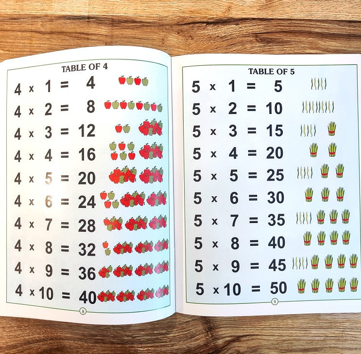 Table Book - Multiplication Table 1 -20 | Multiplication made fun by ...