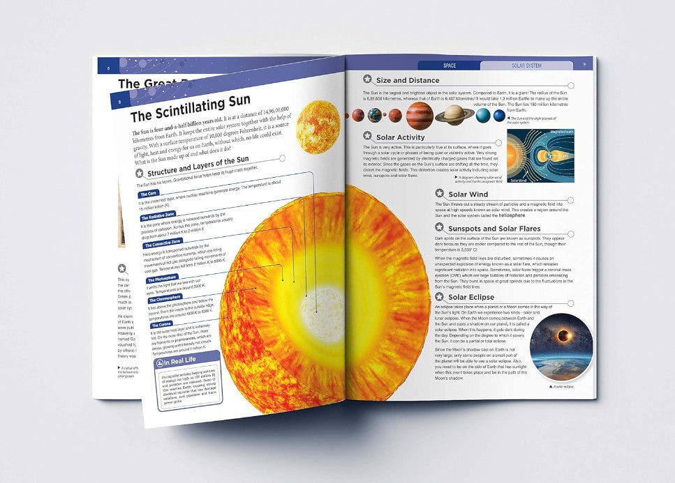 Space - Solar System: Knowledge Encyclopedia For Children by Wonder ...
